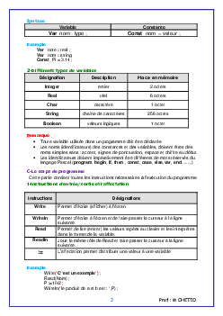 Les langages de programmation - AlloSchool
