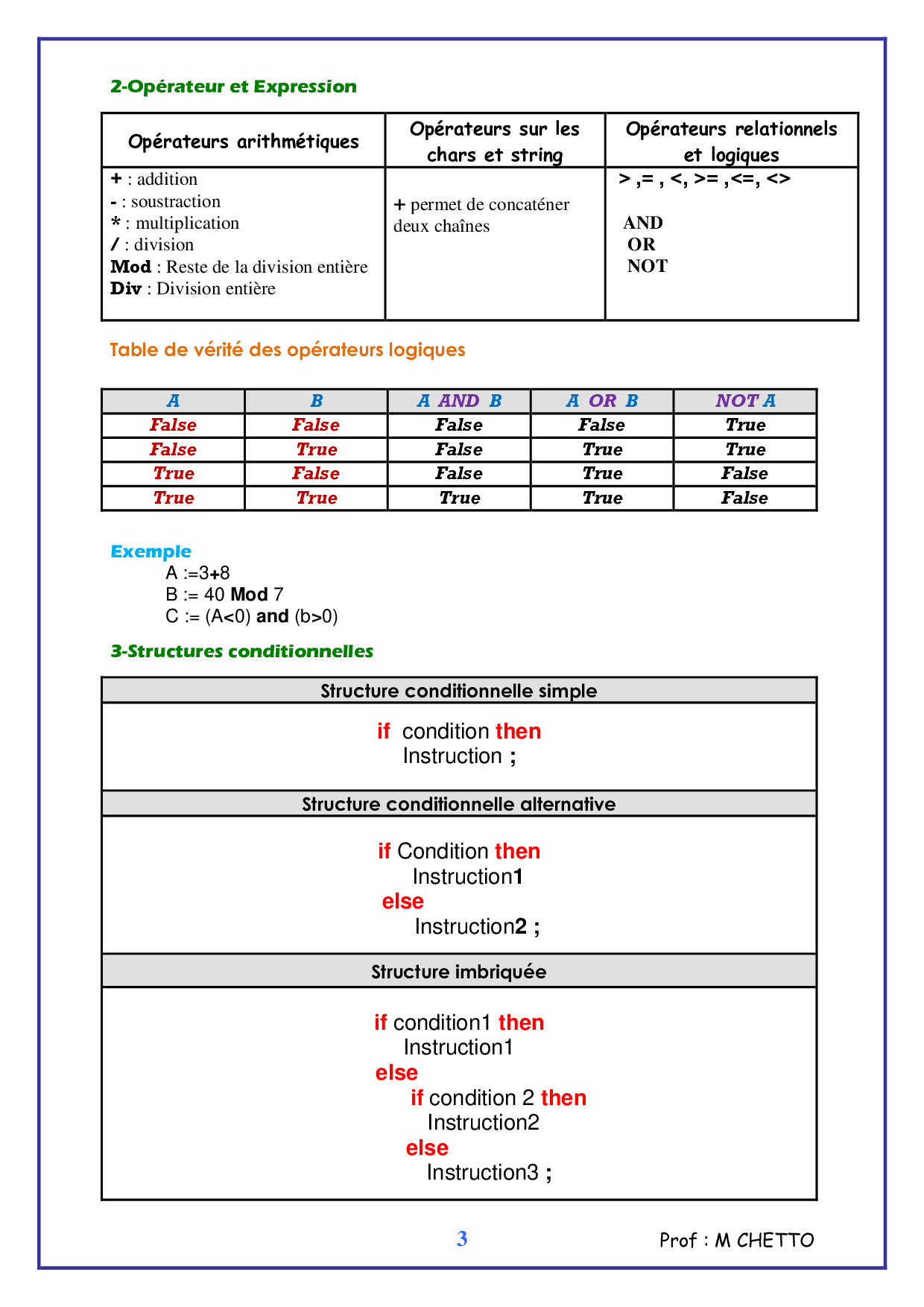 Les langages de programmation - AlloSchool