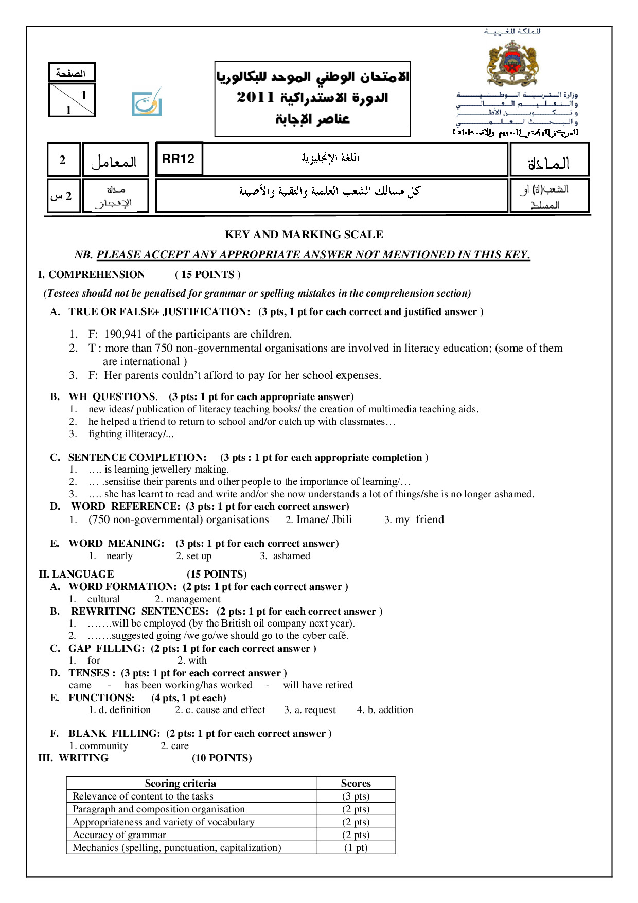 Examen Anglais 2011 Session Rattrapage - Corrigé - AlloSchool Examen Anglais 2011 Session Rattrapage - Corrigé - AlloSchool