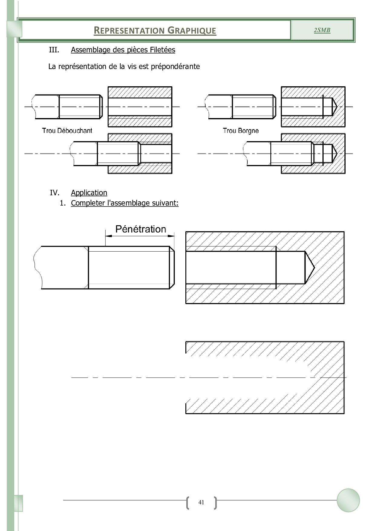 Représentation des filetages - Résumé de cours et exercices - AlloSchool