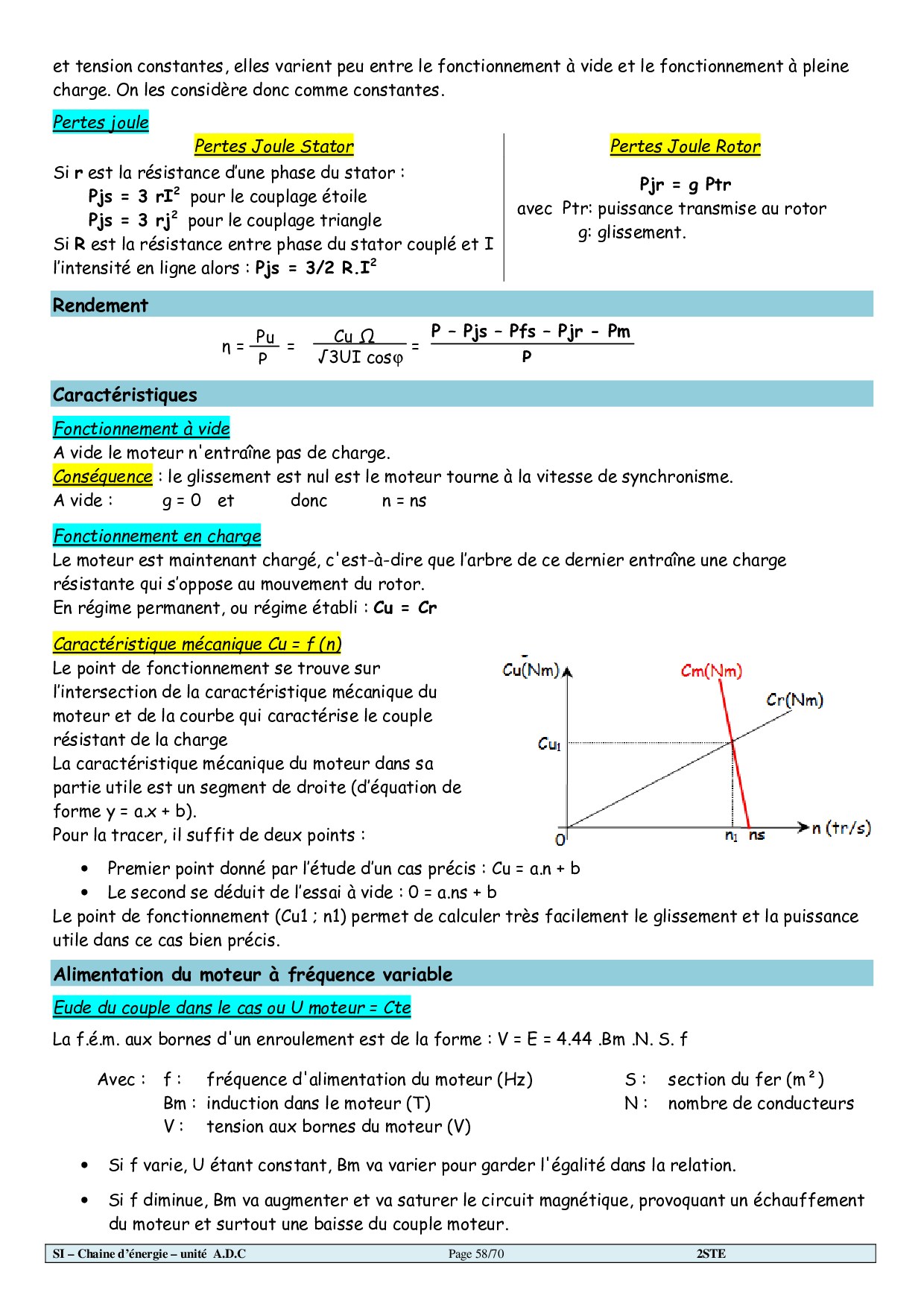 Fonction Convertir - Moteurs asynchrones (Cours) - AlloSchool