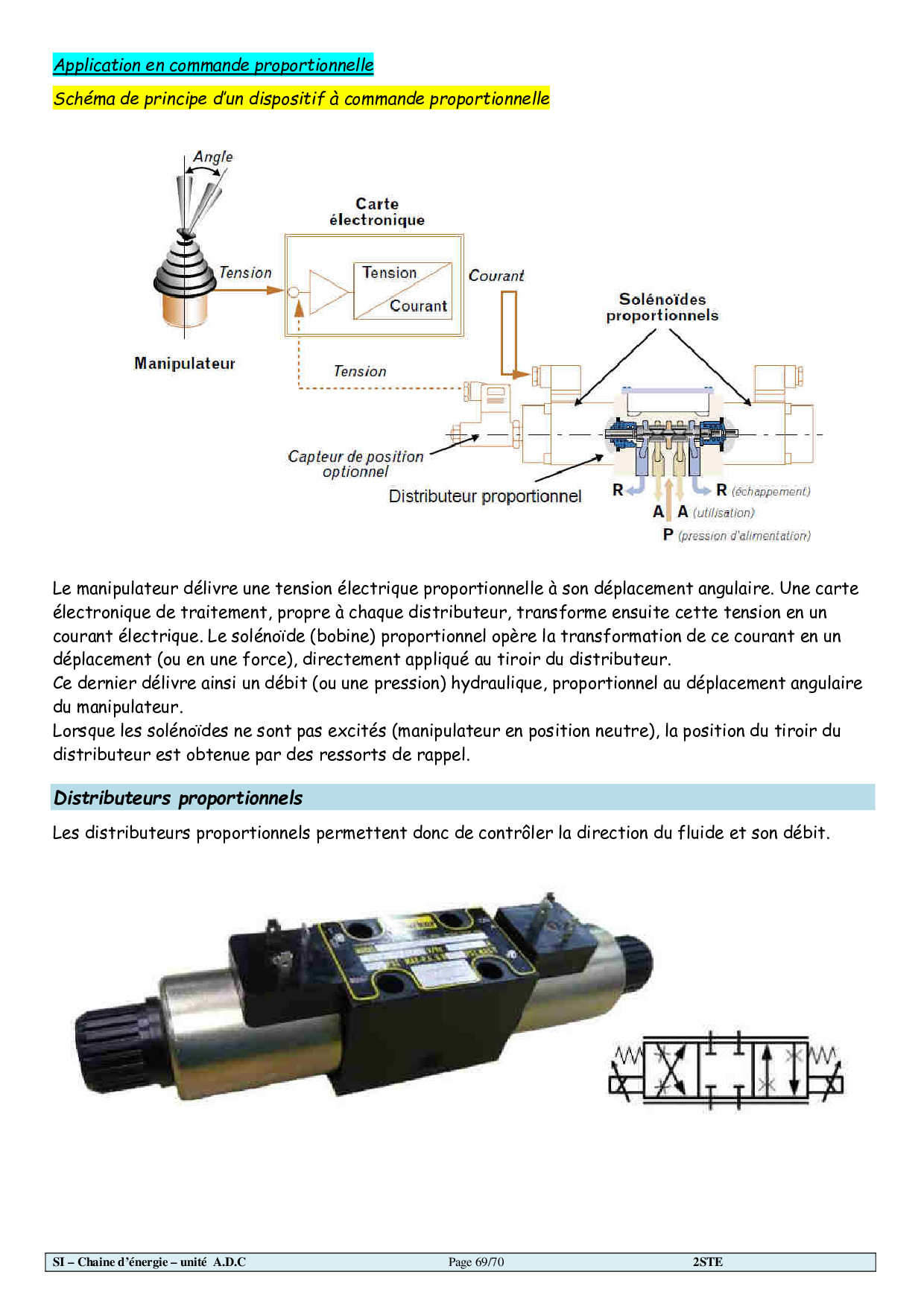 Fonction Convertir - Vérins hydrauliques (Cours) - AlloSchool