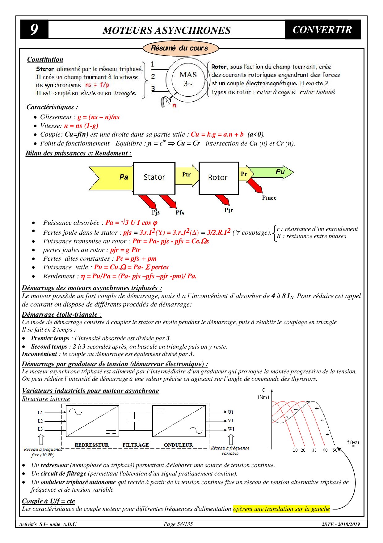 Fonction Convertir - Moteurs asynchrones (Résumé et exercices) - AlloSchool