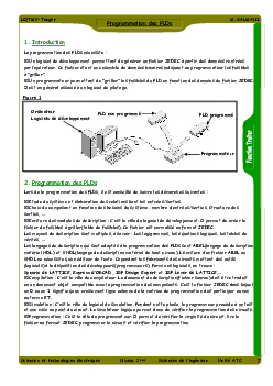 Programmation des PLDs - Cours - AlloSchool