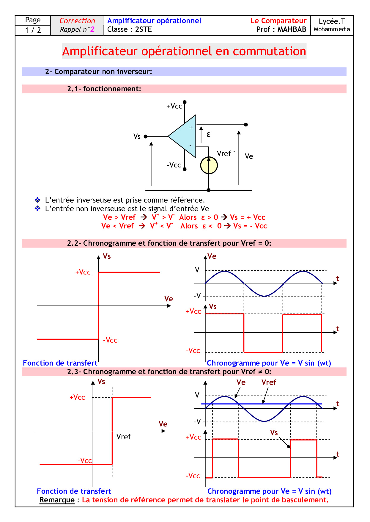 Amplificateur opérationnel - Corrigé d'exercices - AlloSchool