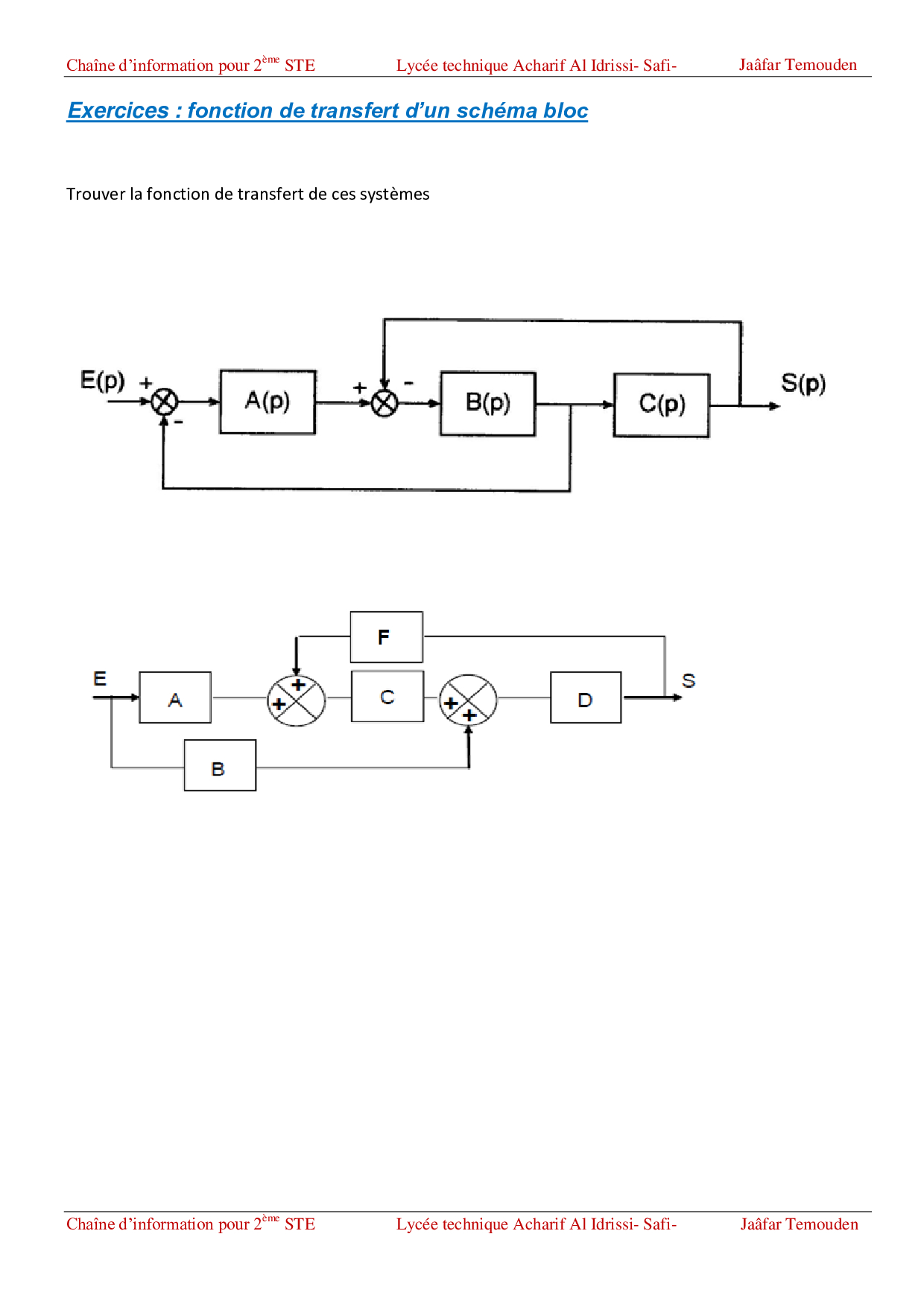 Calcul des fonctions de transfert - Exercice - AlloSchool
