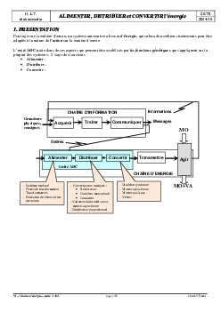 Présentation - AlloSchool