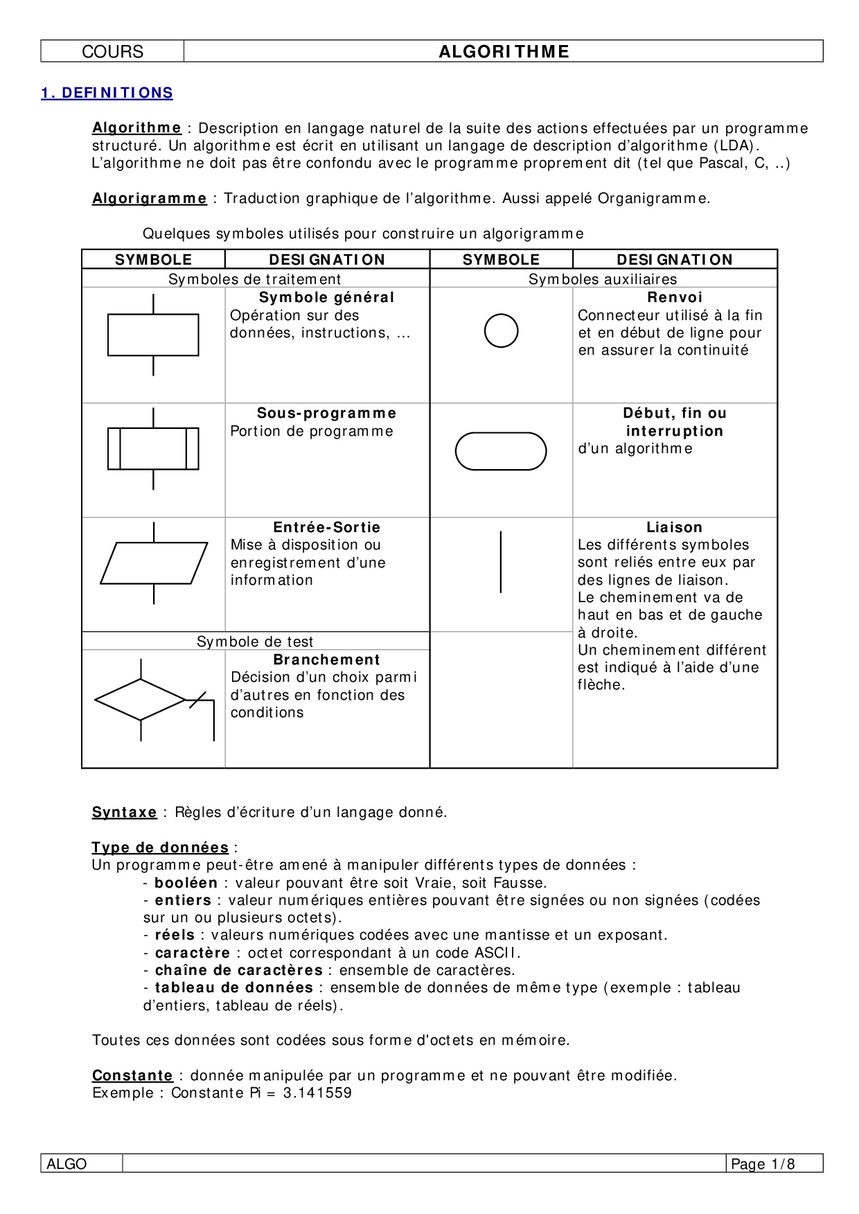 Cours d'algorithme - AlloSchool