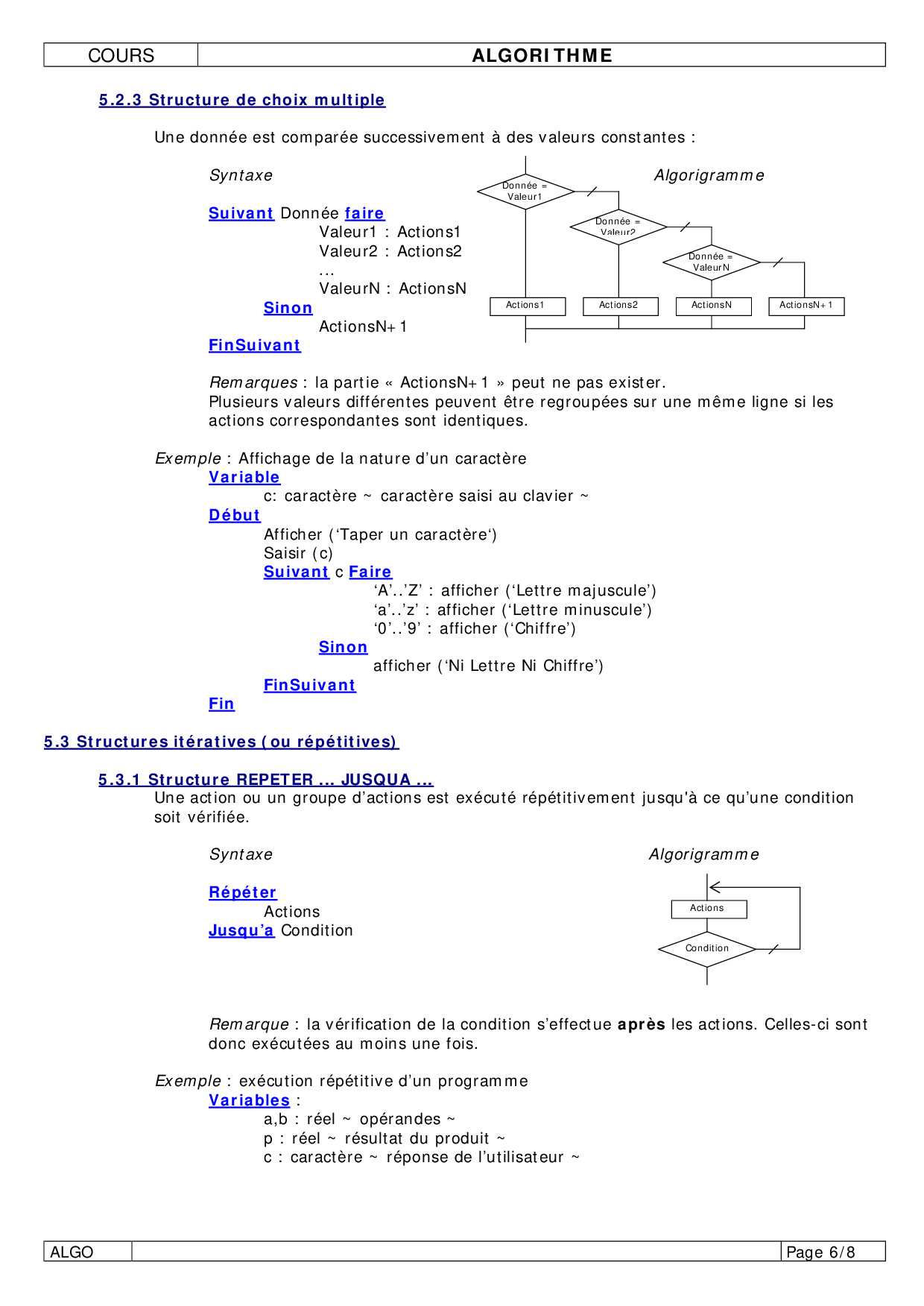 Cours d'algorithme - AlloSchool