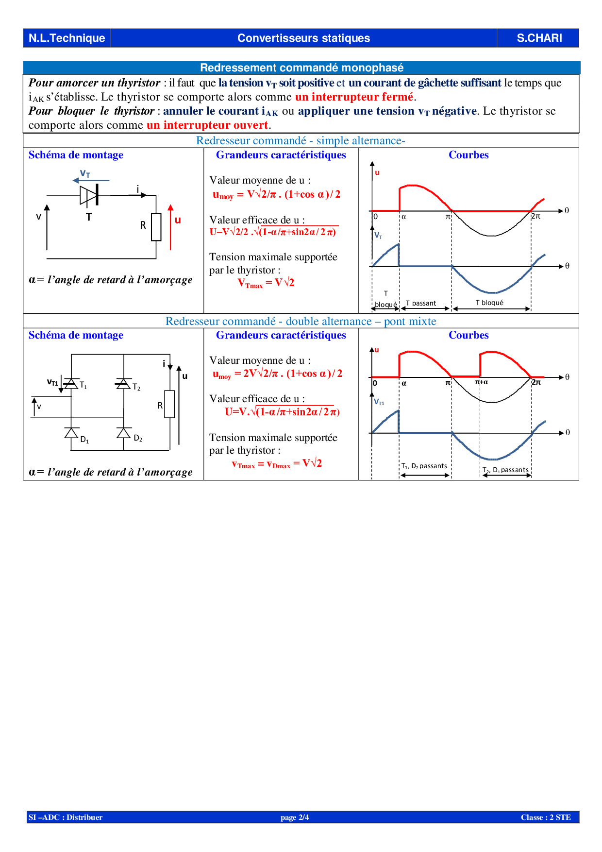 Convertisseurs statiques - AlloSchool