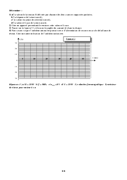 Convertisseurs statiques - Exercices corrigés - AlloSchool