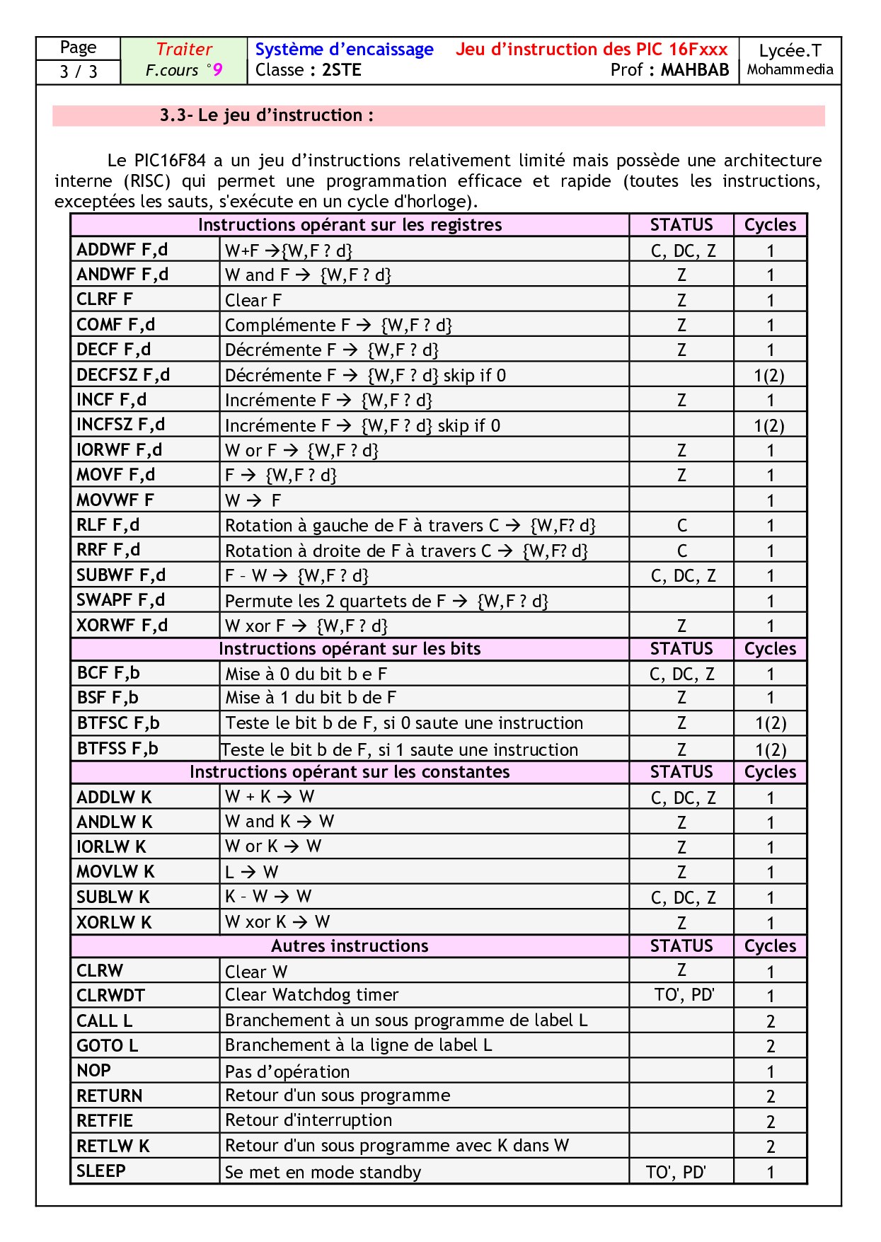 2- Système d'encaissage - Capteurs de température, Microprocesseur Pic 16F84, Langage Assembleur ...