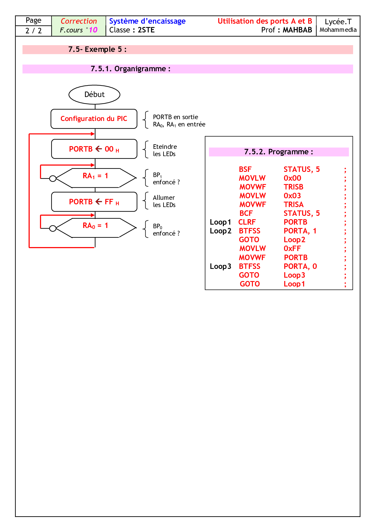 2- Système d'encaissage - Capteurs de température, Microprocesseur Pic 16F84, Langage Assembleur ...