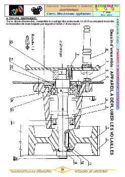 Guidage en rotation - Applications - AlloSchool
