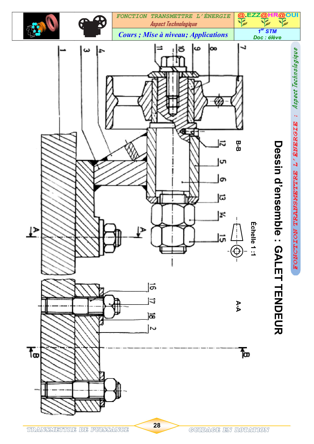 Guidage en rotation - Applications - AlloSchool