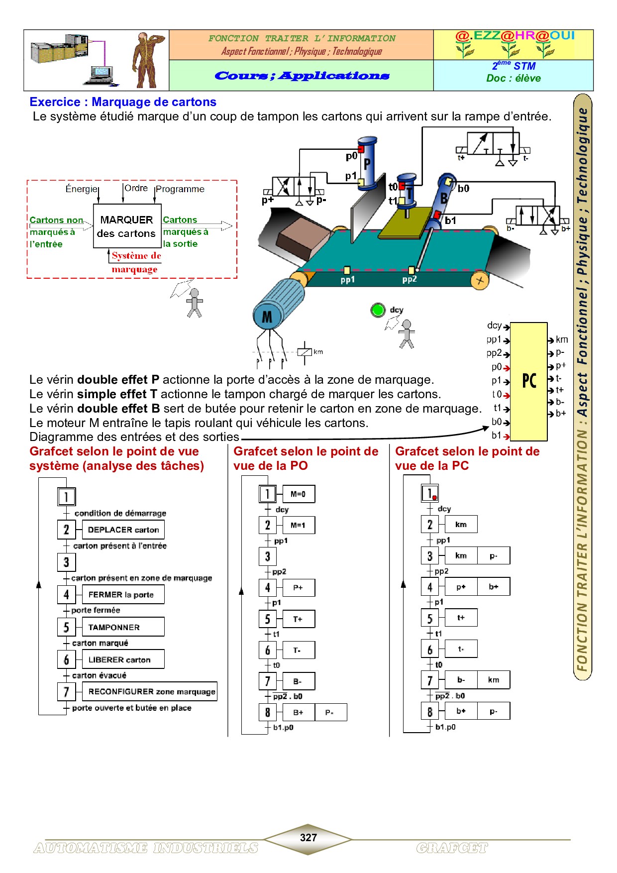 Automatismes industriels et Grafcet - Exercies - AlloSchool