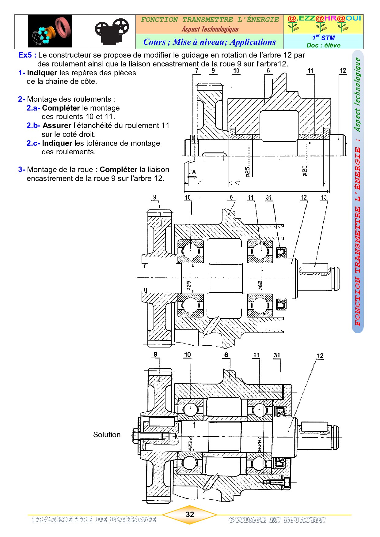 Guidage en rotation - Exercices - AlloSchool