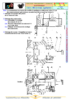 Guidage en rotation - Exercices - AlloSchool