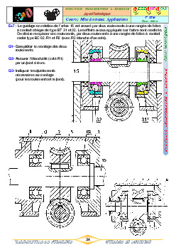 Guidage en rotation - Exercices - AlloSchool