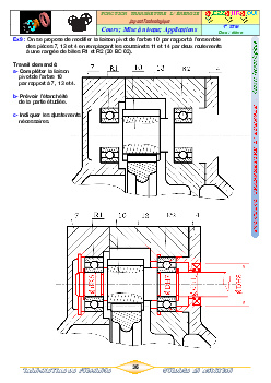 Guidage en rotation - Exercices - AlloSchool