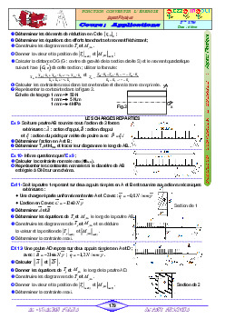 RDM (Flexion) - Exercices - AlloSchool