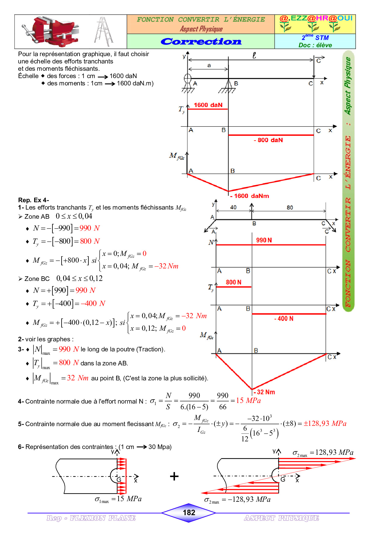 RDM (Flexion) - Corrigés d'exercices - AlloSchool