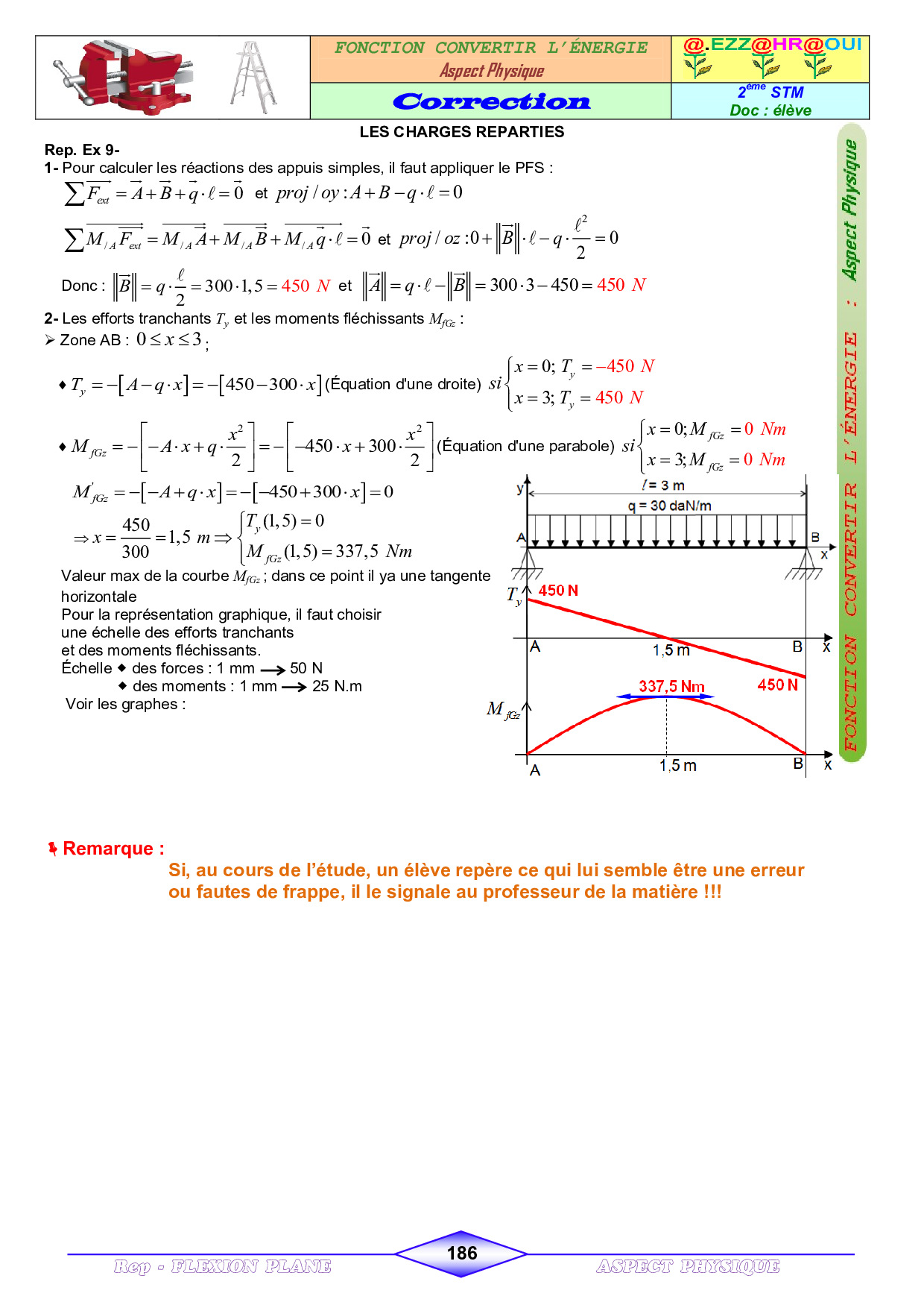 RDM (Flexion) - Corrigés d'exercices - AlloSchool