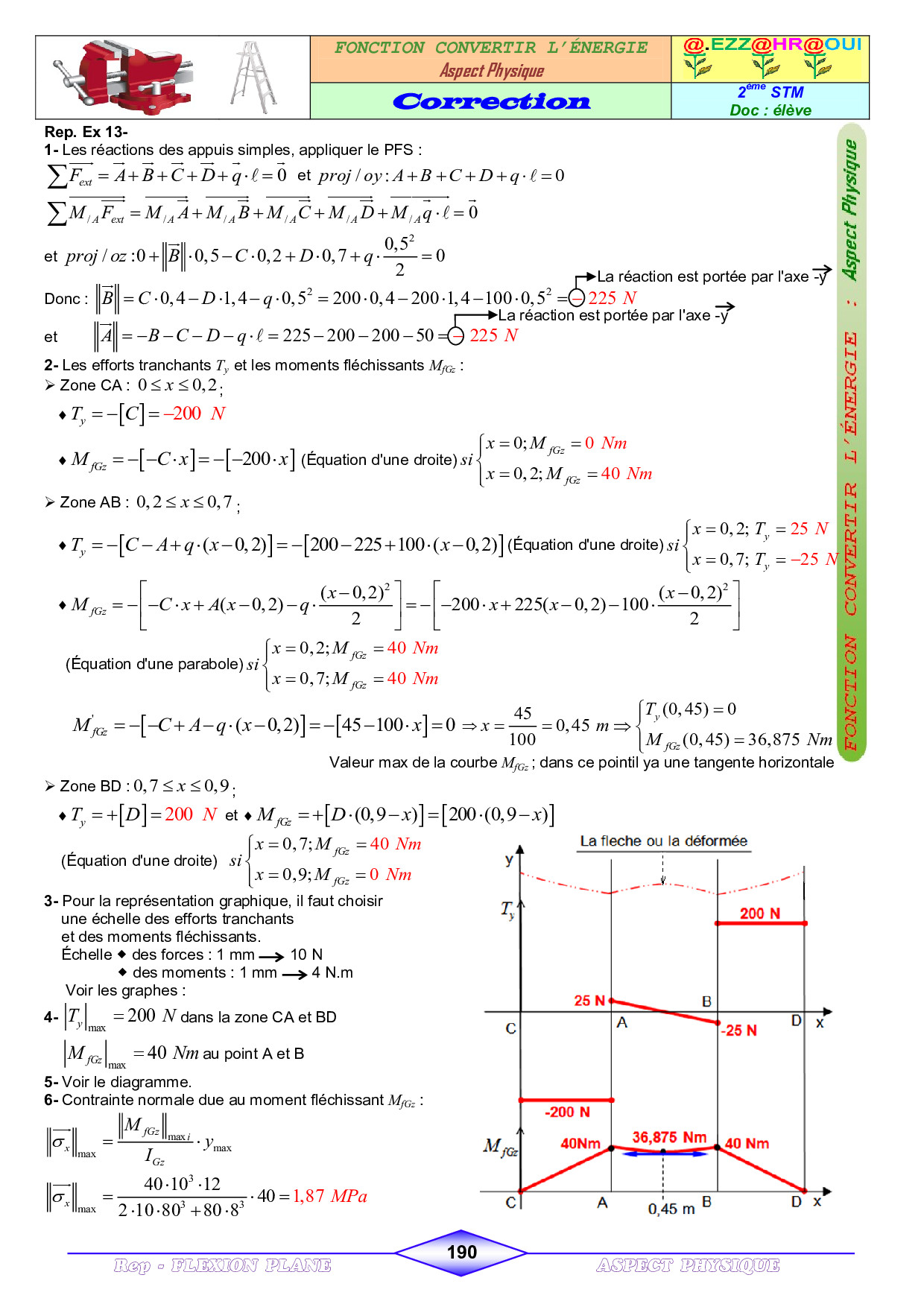 RDM (Flexion) - Corrigés d'exercices - AlloSchool