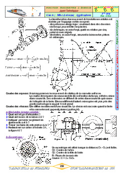 Cours (Systèmes de transmission de mouvement) - AlloSchool