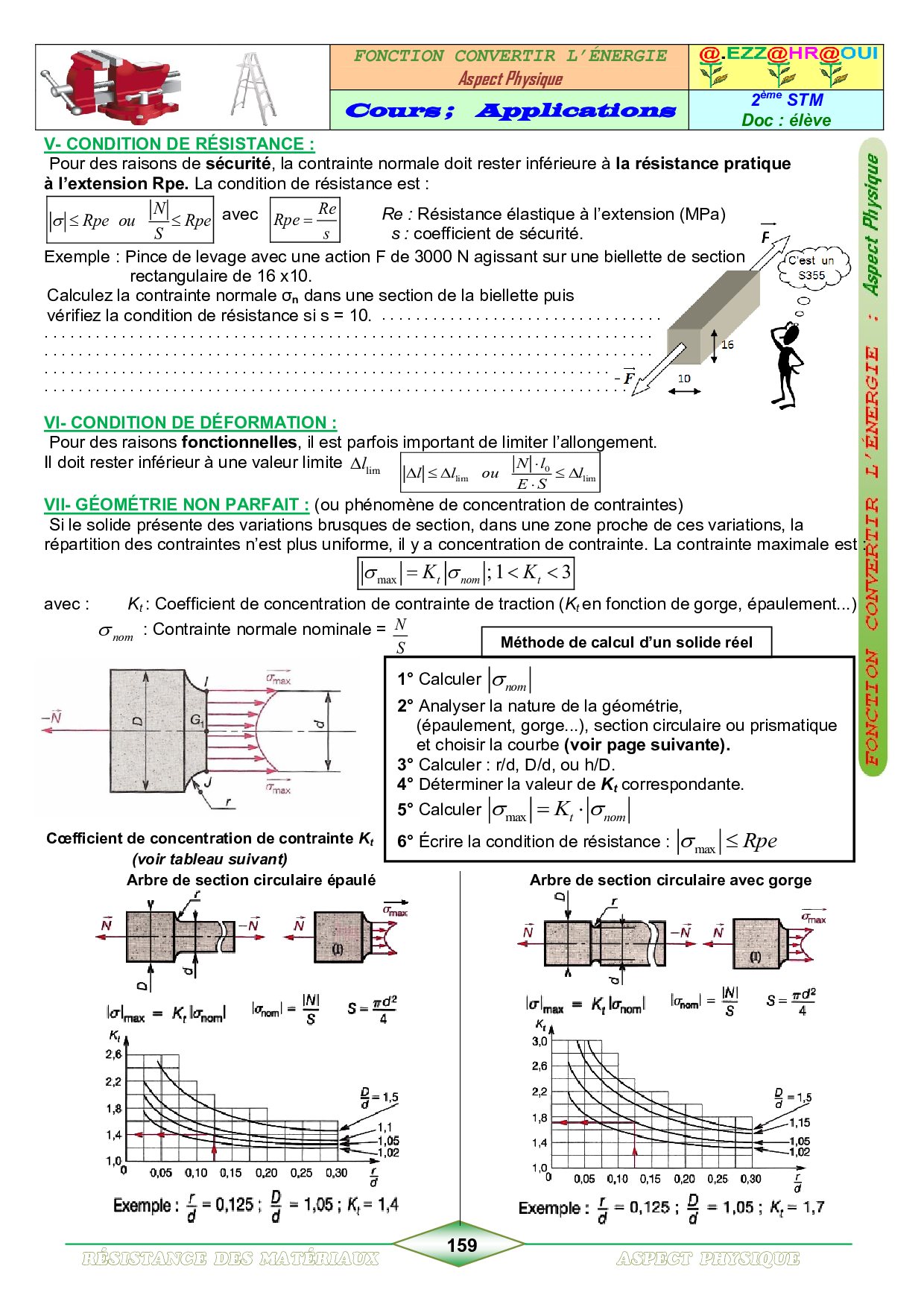 RDM (Traction) - Cours - AlloSchool
