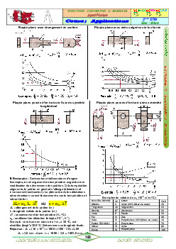 RDM (Traction) - Cours - AlloSchool