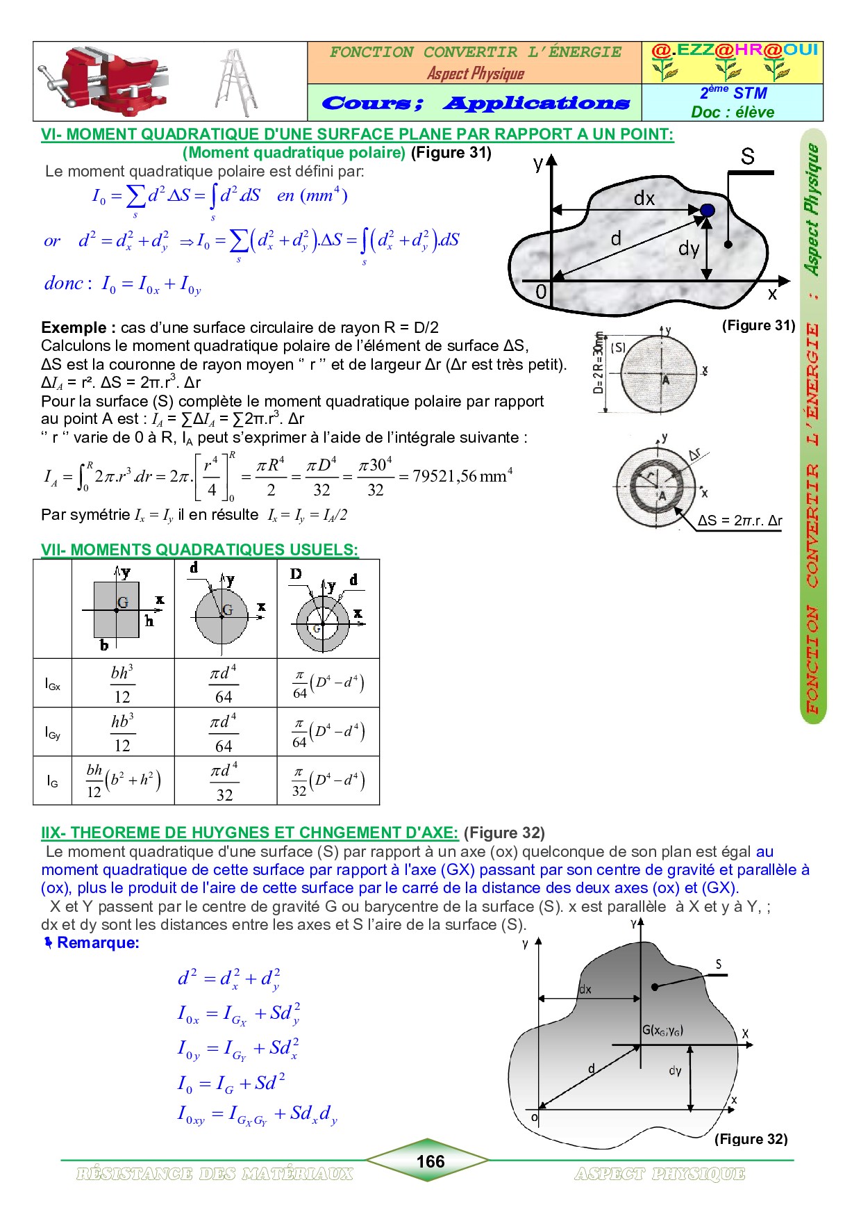 RDM (Torsion) - Cours - AlloSchool