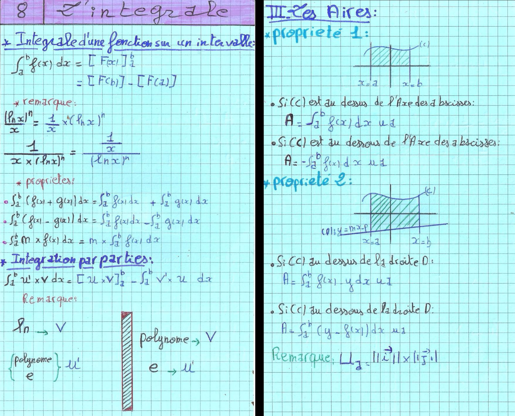 Calcul intégral - Résumé de cours manuscrit - AlloSchool