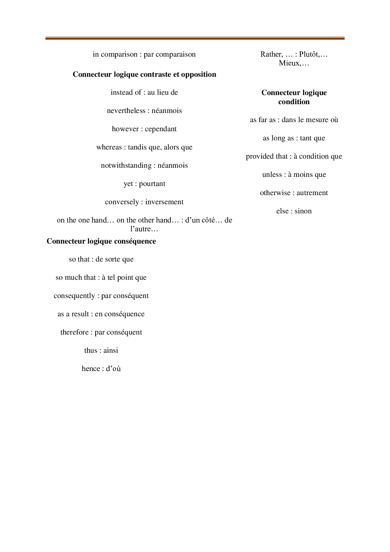 Liste de mots de liaisons pour writing - AlloSchool
