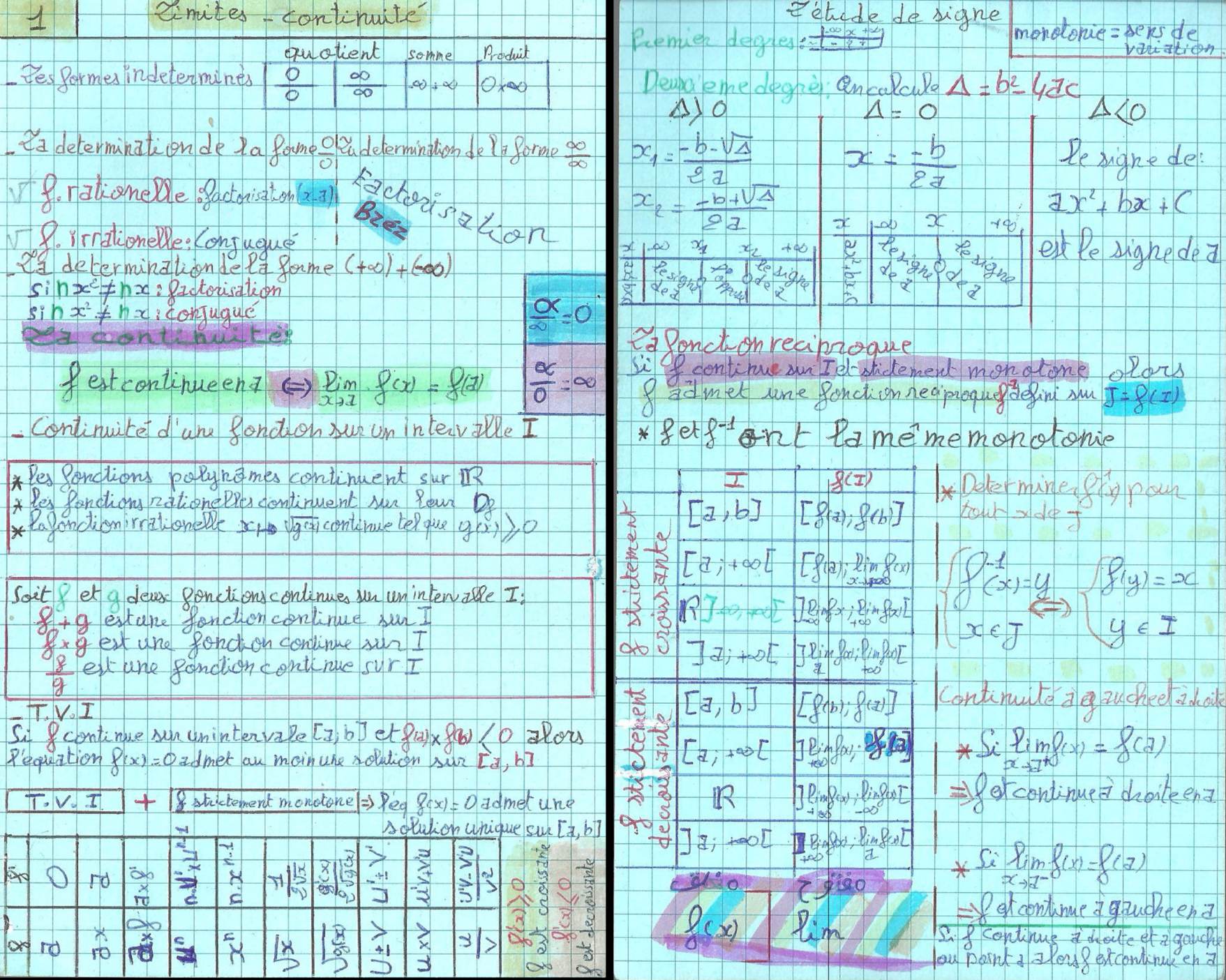 Limites et continuité - Résumé de cours manuscrit - AlloSchool