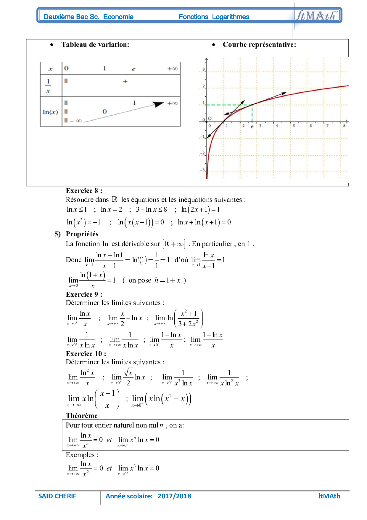 Fonctions logarithmiques - Cours 1 - AlloSchool