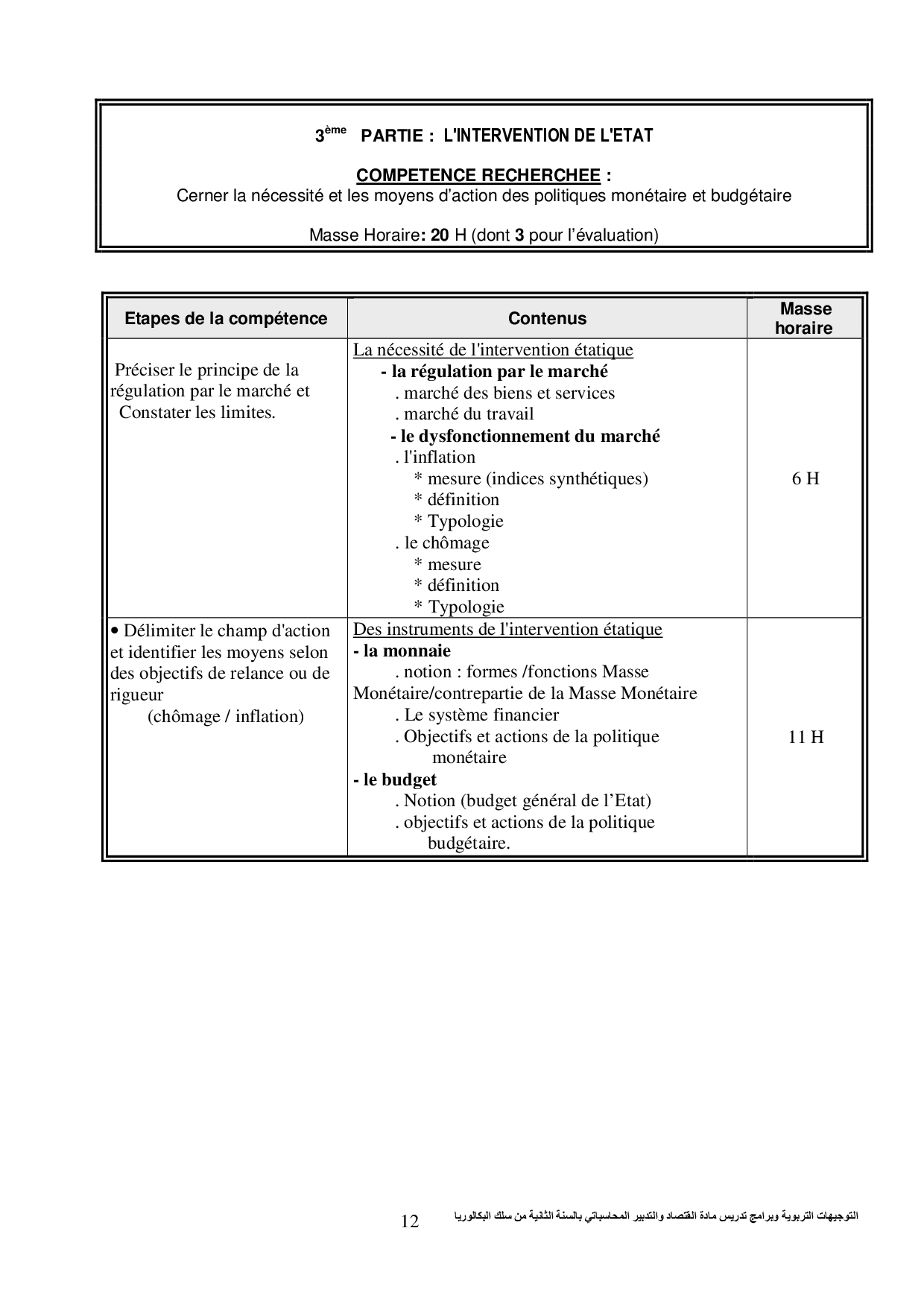 Le programme pédagogique - AlloSchool
