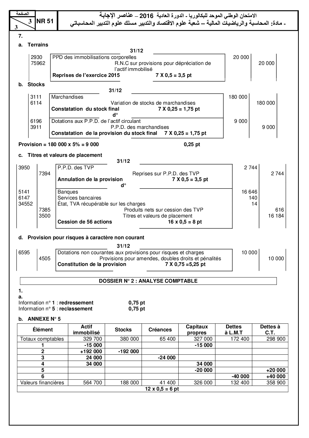 Examen Comptabilité 2 Bac SGC 2016 Session Normale - Corrigé - AlloSchool