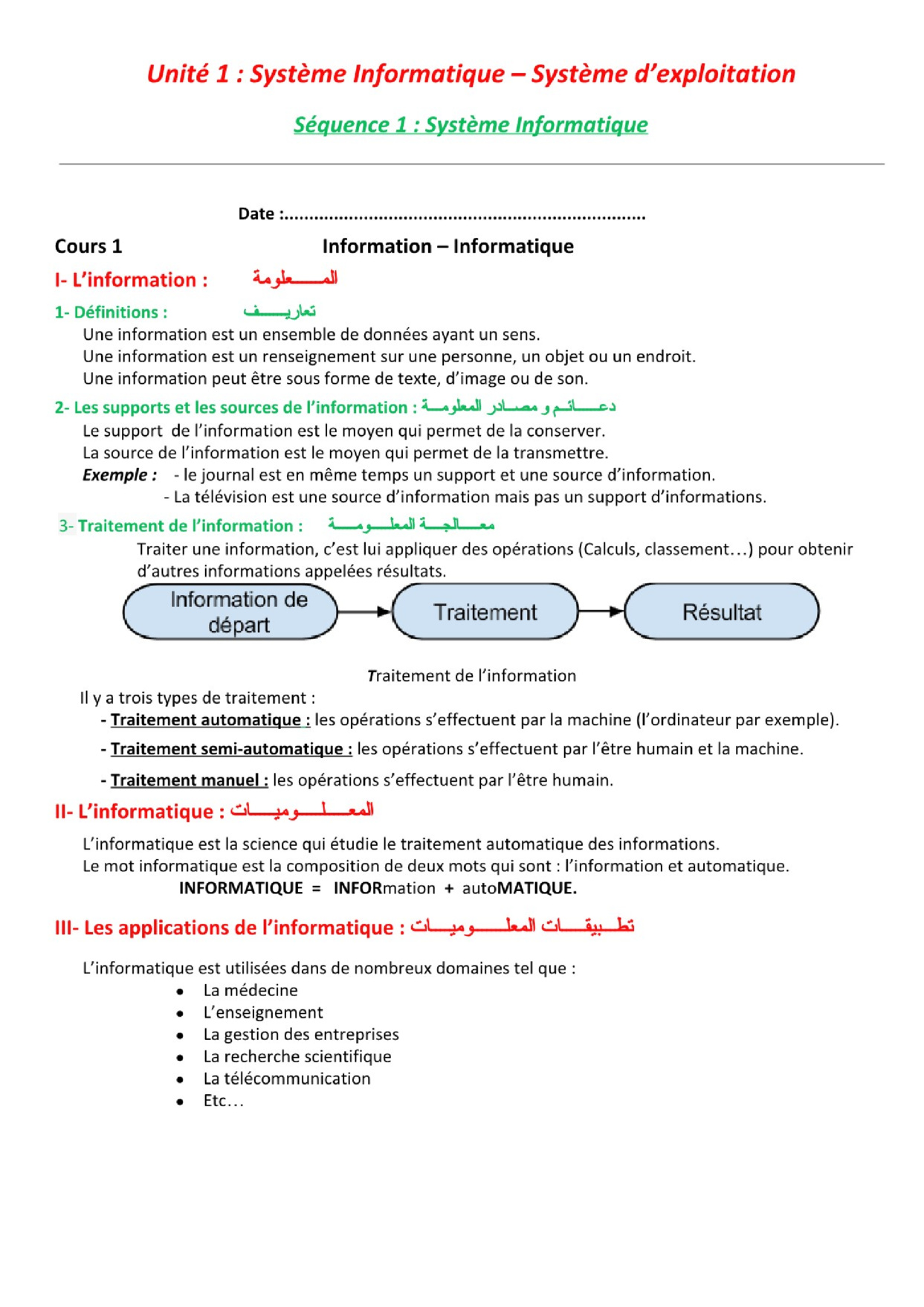 1-Information - Informatique - AlloSchool