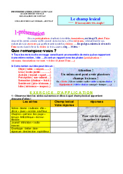 Le champ lexical - AlloSchool