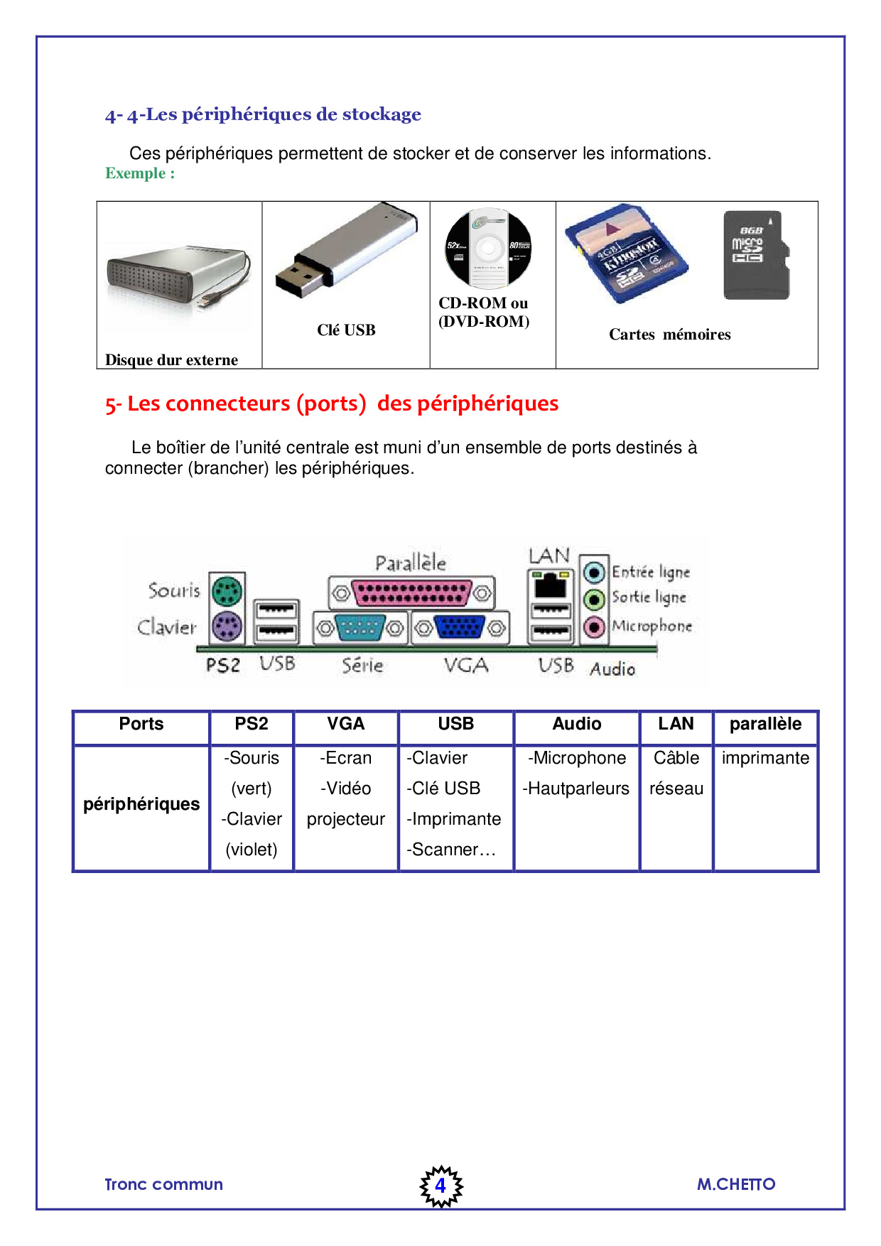 Structure de base d'un ordinateur - AlloSchool