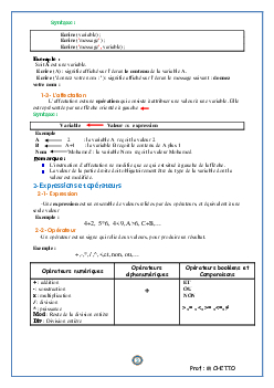 Notion d’algorithme et Instructions de base - AlloSchool
