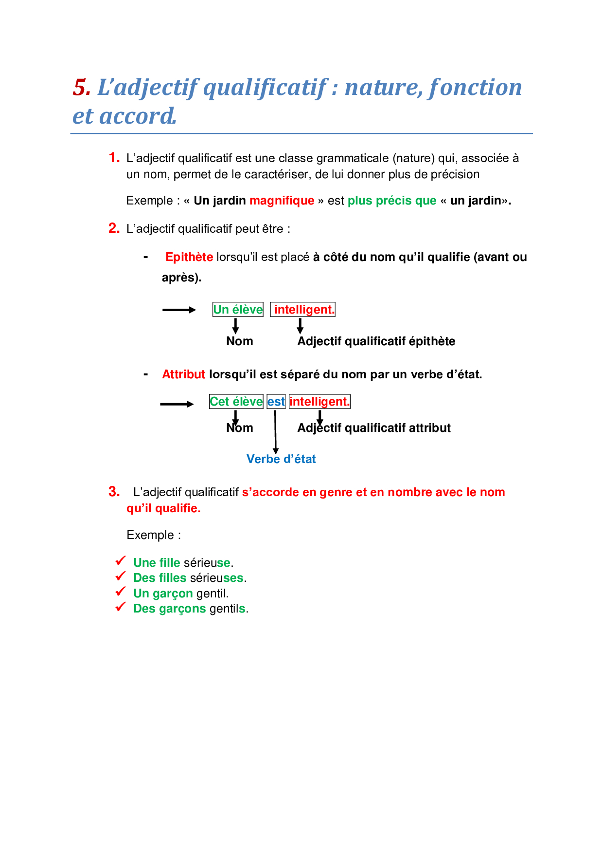 L’adjectif qualificatif nature, fonction et accord - AlloSchool