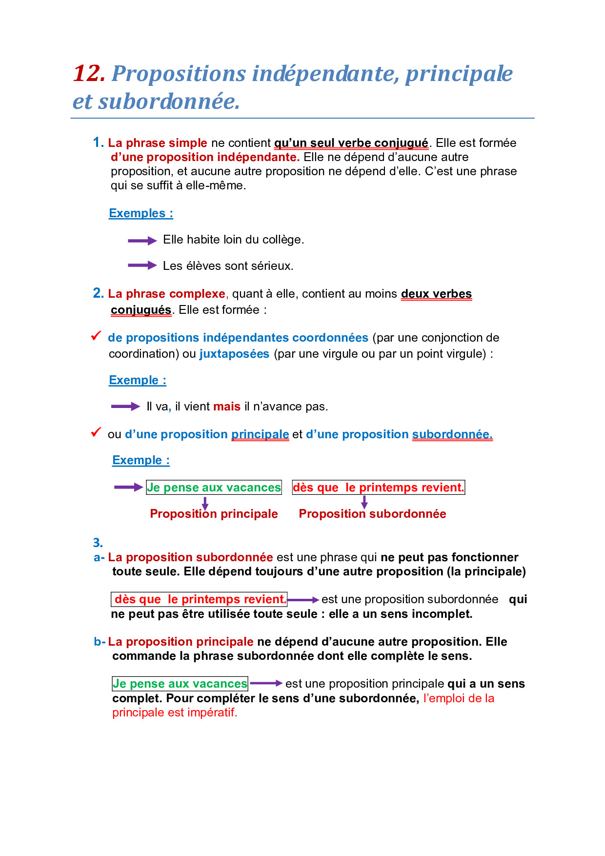 Propositions indépendante, principale et subordonnée - AlloSchool
