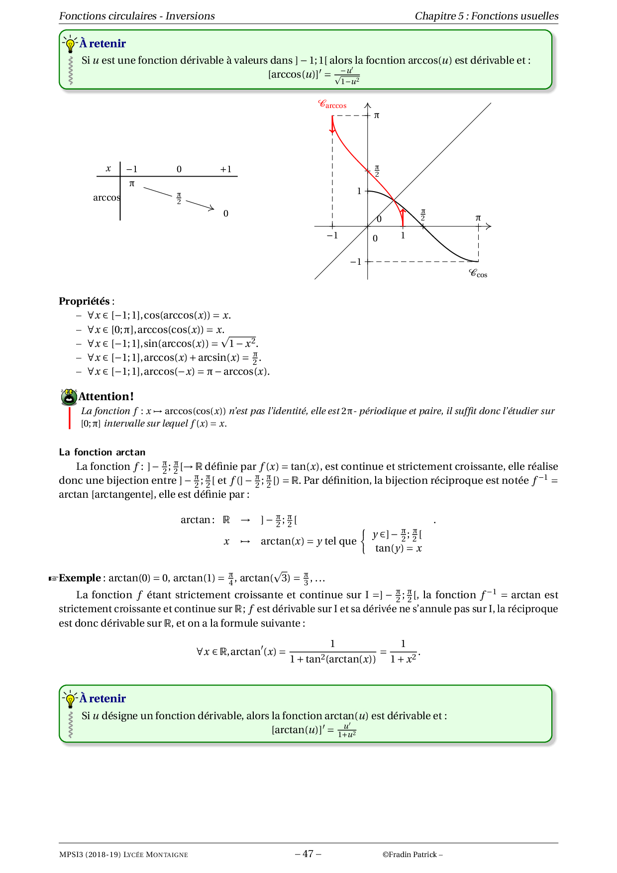 Fonctions usuelles - Cours - AlloSchool