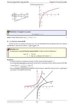 Fonctions usuelles - Cours - AlloSchool