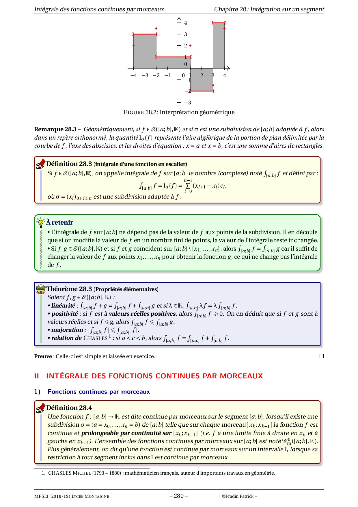Intégration sur un segment - Cours - AlloSchool