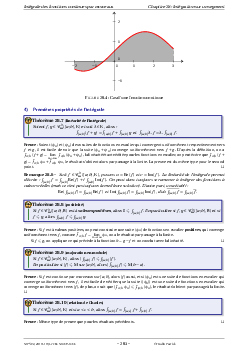 Intégration sur un segment - Cours - AlloSchool