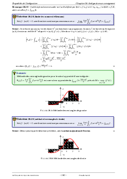 Intégration sur un segment - Cours - AlloSchool