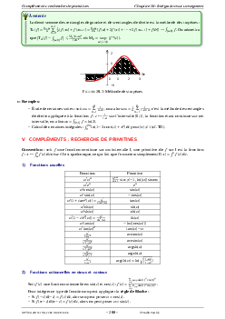 Intégration sur un segment - Cours - AlloSchool